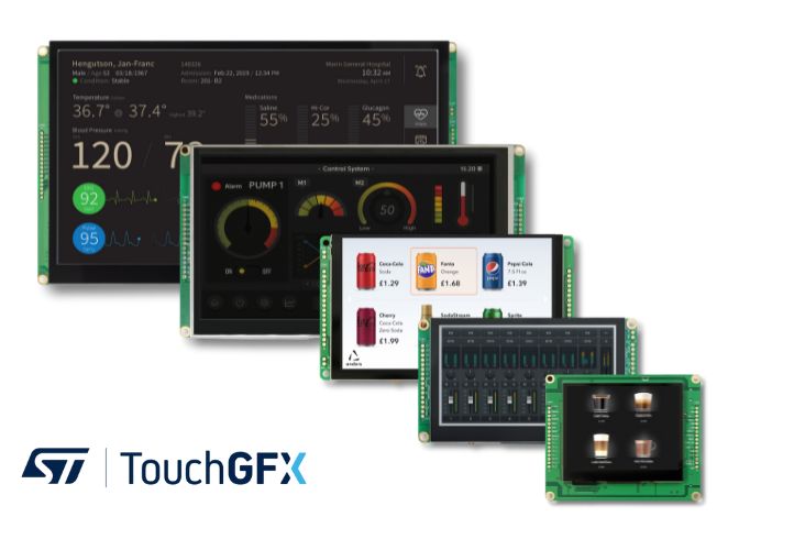Smart Displays | Anders Electronics